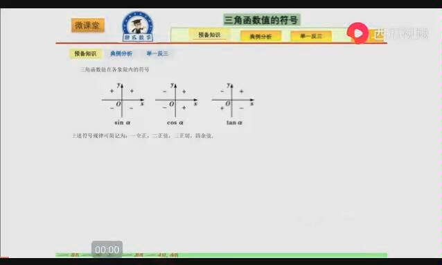 三角函数值的符号