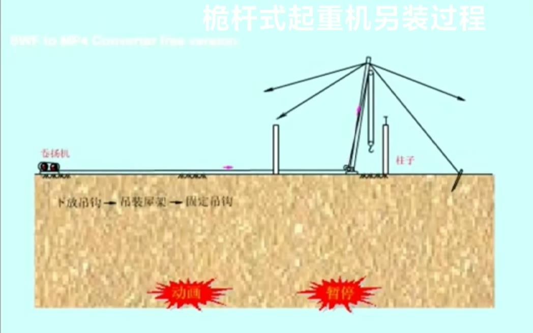 桅杆式起重机吊装过程