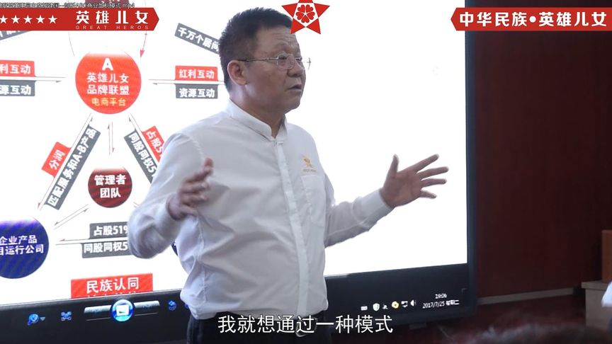 一种多方共赢的新型商业模式——英雄儿女电商平台