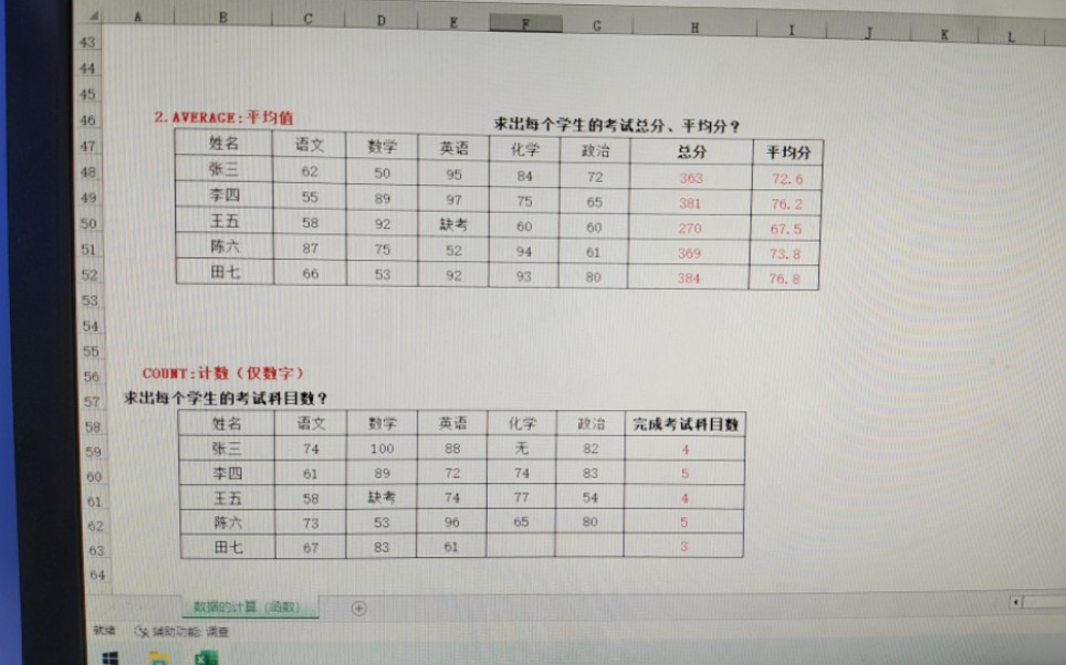 excel函数,计算机会考,日常处理数据、处理考试成绩类求总分、平均分。