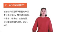 临大传媒学院讲课视频-CIS策划与设计