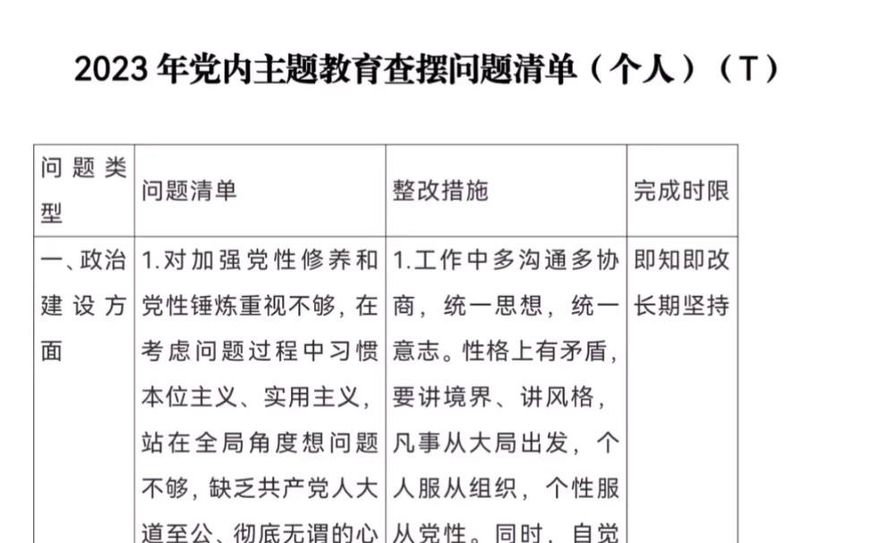2023年党内主题教育查摆问题清单(个人)