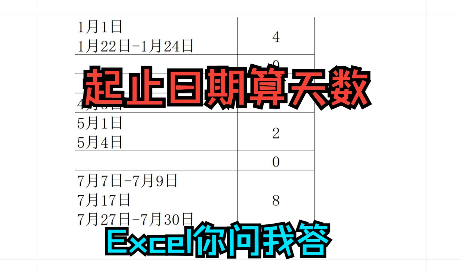 《Excel你问我答》起止日期算间隔天数,起止数字区间计算个数,1-5算...