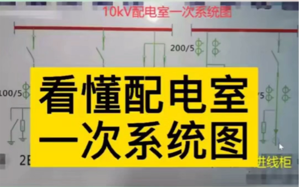 如何看懂配电室一次系统图