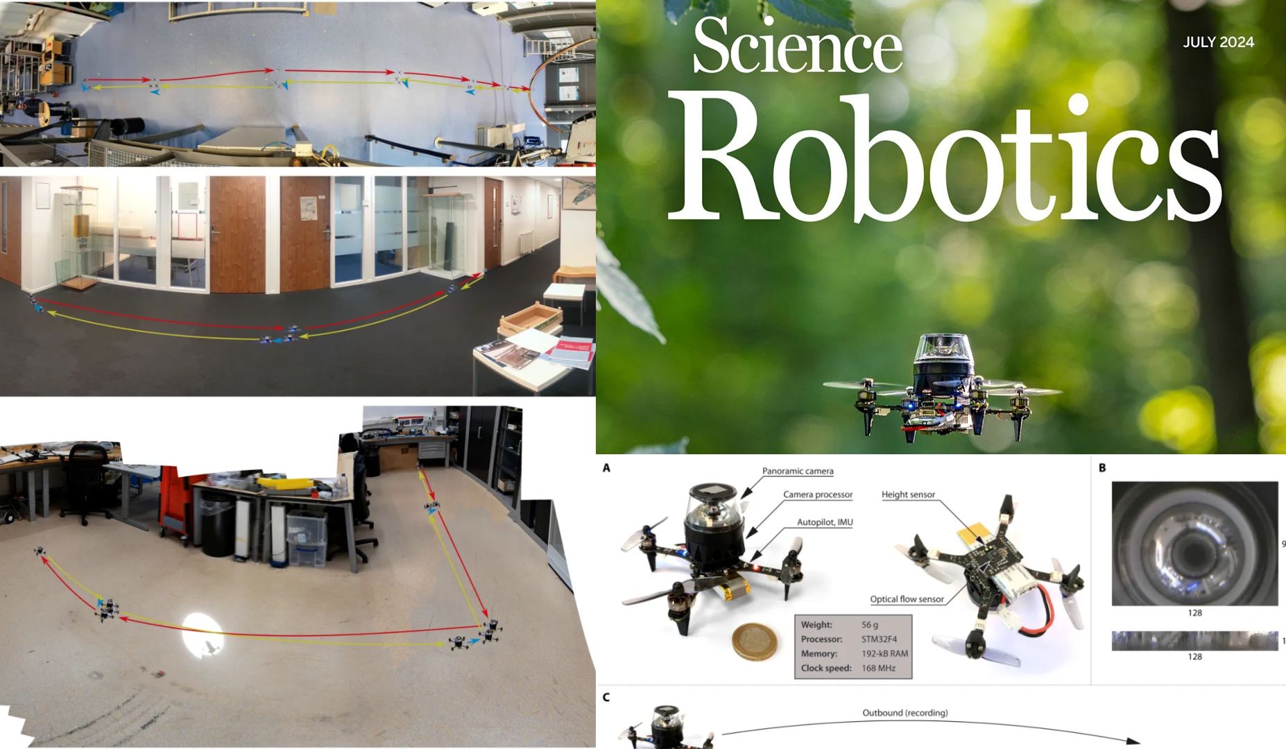 Science Robotics封面 | 当机器人学会用'快照'导航, 轻重量小内存实现'...