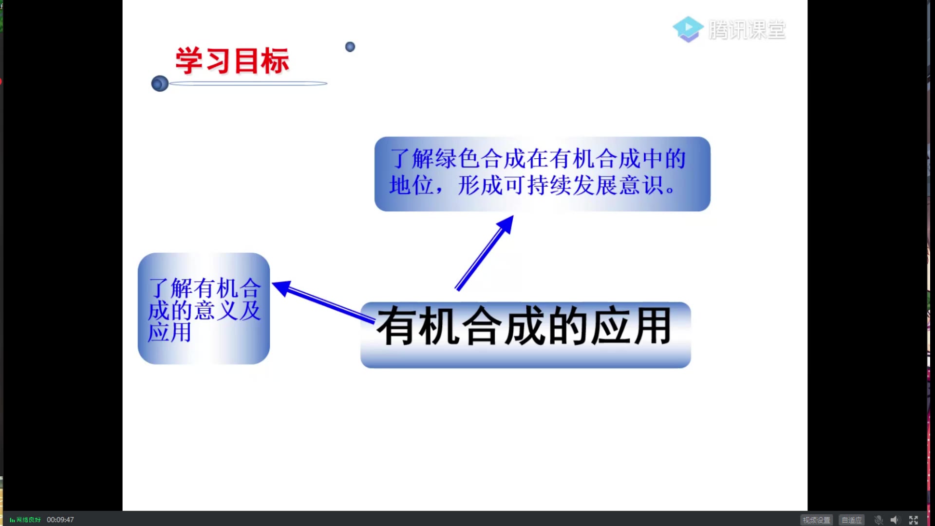 深圳市 高中化学 鲁教版 选修五第三章第一节 有机合成及其应用