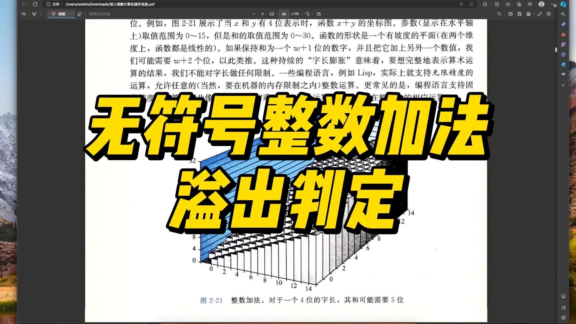 【计算机基础】无符号整数加法溢出判定