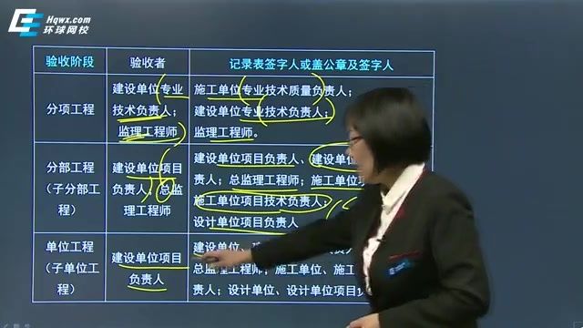 2017一建机电实务名师讲解(机电工程施工相关标准)