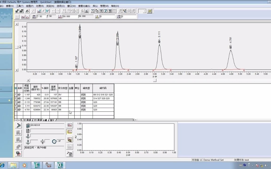 waters HPLC 10系统适应性(理论塔板数,信噪比等)