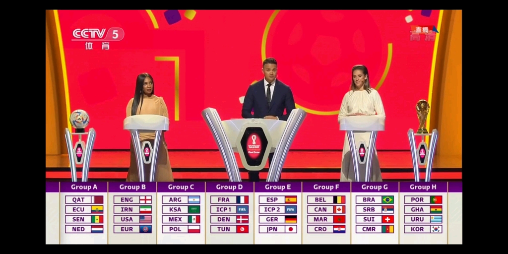 2022世界杯抽签结果
