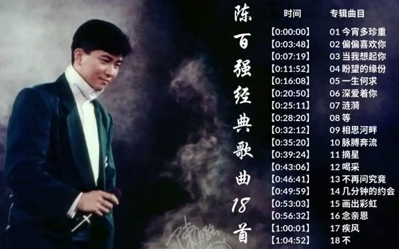 何超琼深爱的陈百强最经典的18首歌,每一首都是一个经典符号