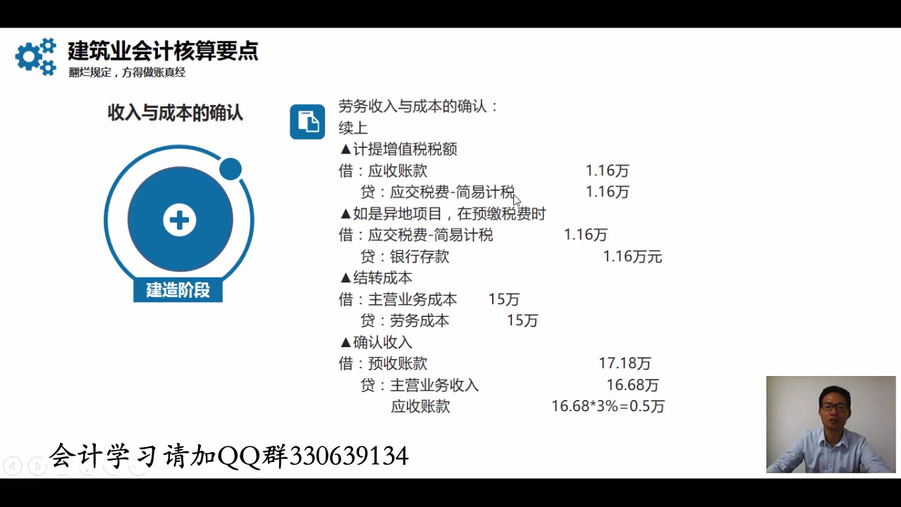 成本核算与管理_设备成本核算_辅助成本核算方法