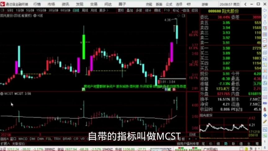 通达信自带的指标MCST的使用方法