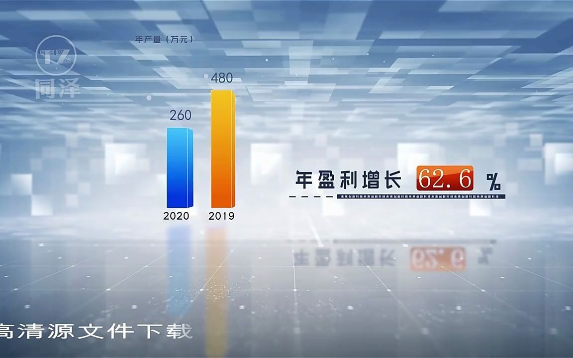 143514 科技企业数据增长展示统计总结分析增长文字图表宣传片头AE...