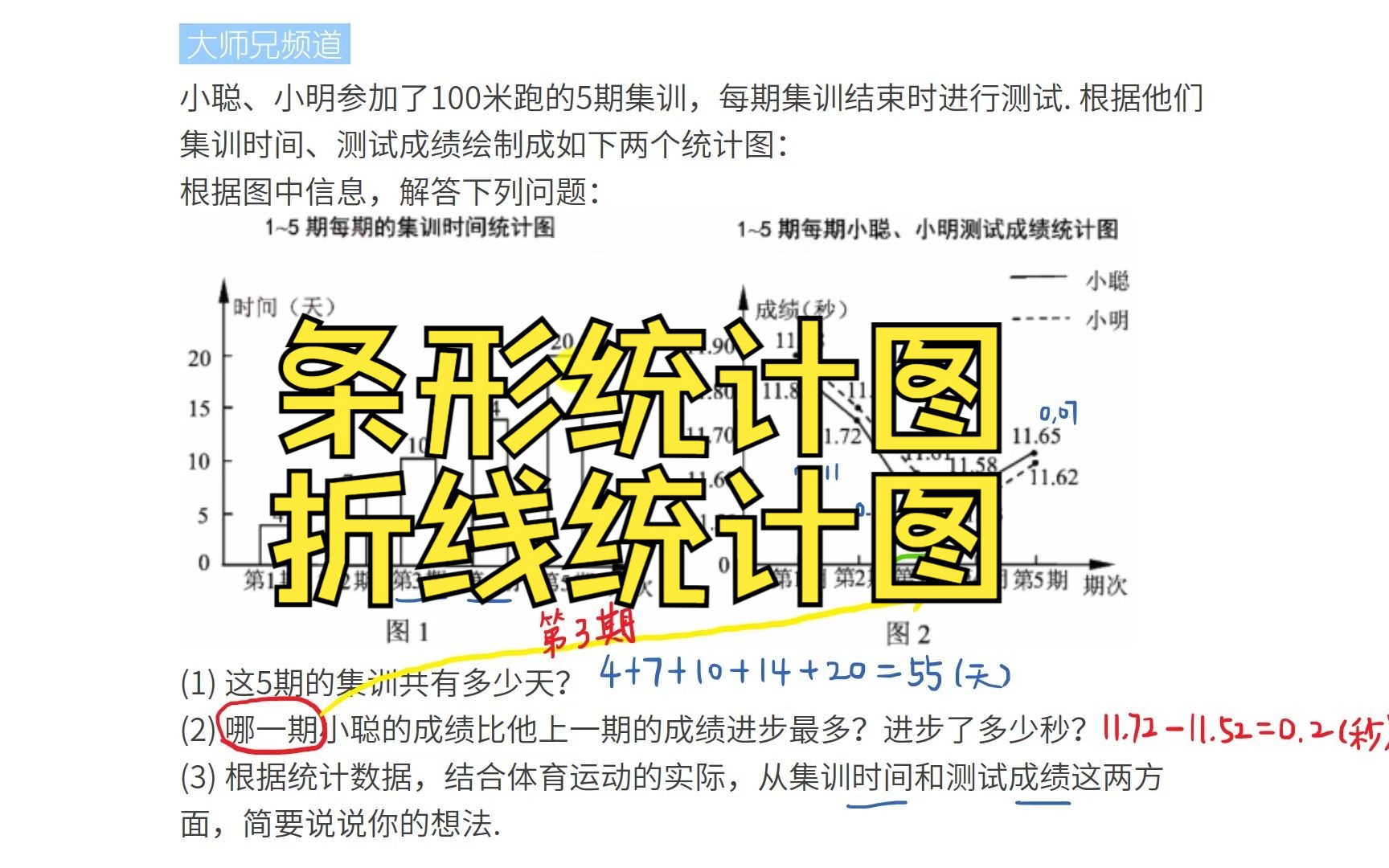 【中考数学】条形统计图,折线统计图,中考数学真题讲解