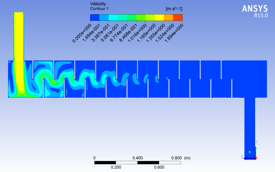 63-管壳式换热器仿真TECPLOT2015及CFDPOST出图简易视频
