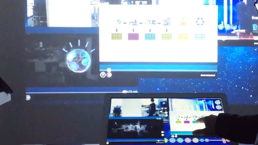 HoinWare无线屏幕互甩交互软件,用触摸屏与LED大屏幕进行互动