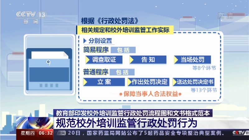 [朝闻天下]教育部印发校外培训监管行政处罚流程图和文书格式范本 ...