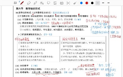 教资/教育知识与能力 /3.6 教学组织形式/内附背诵口诀
