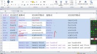 基数词与序数词