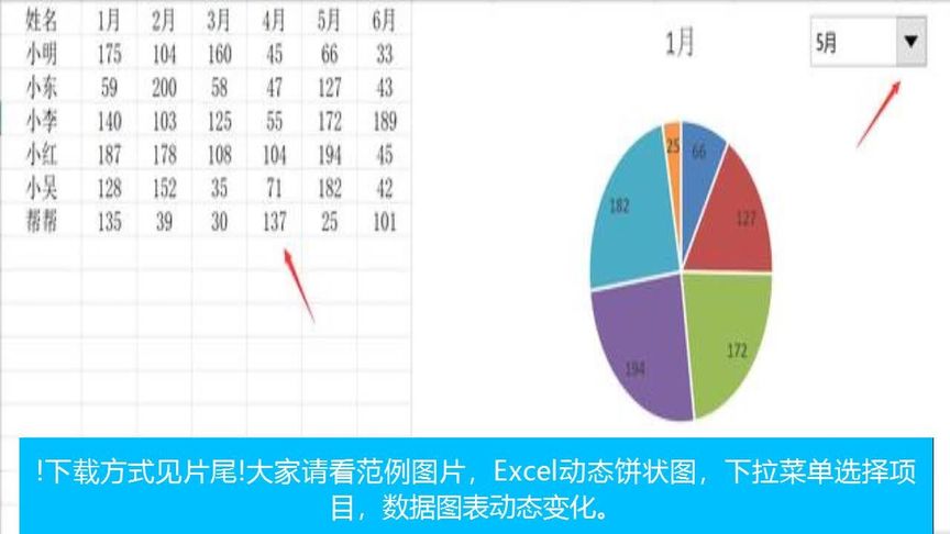 Excel窗体控件动态图表,饼状图玩出新高度,赶紧学起来