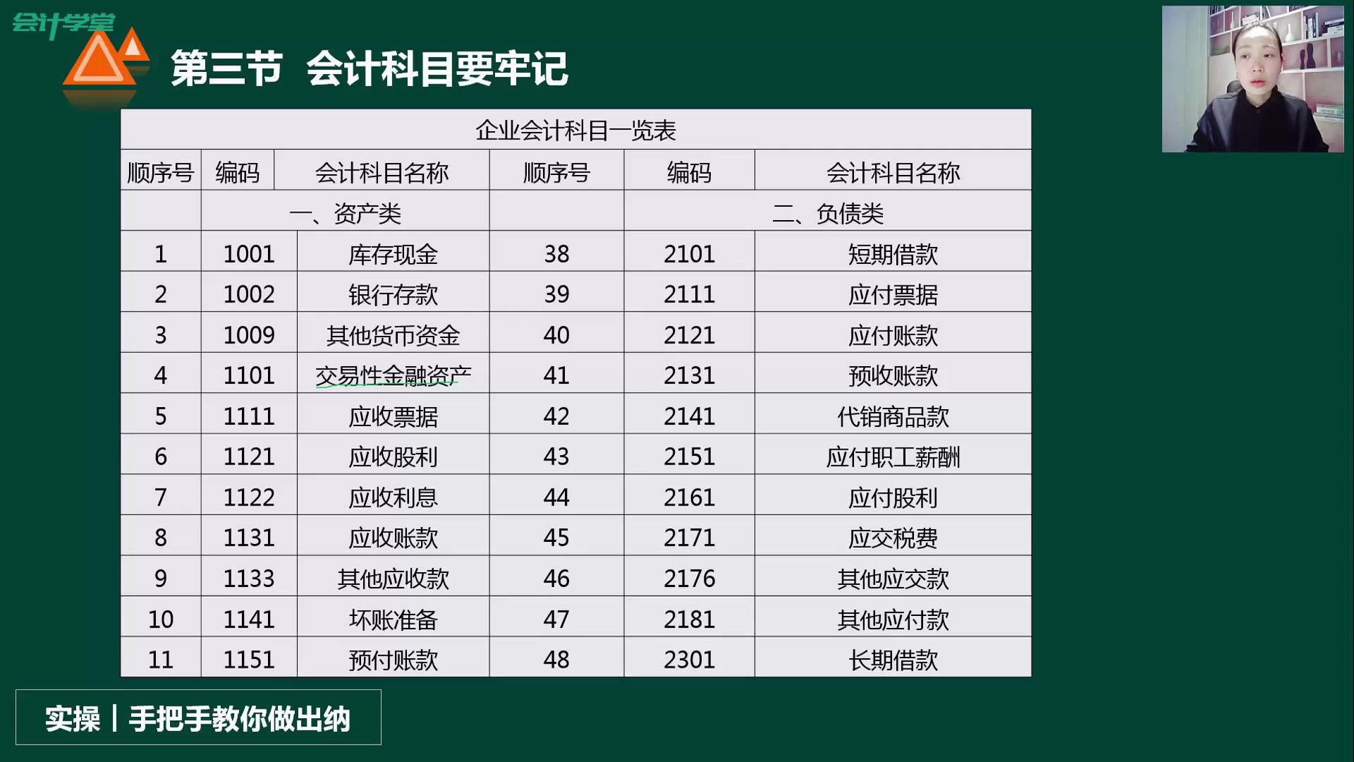 商业流通会计科目_工业会计科目分类_物流企业会计科目设置