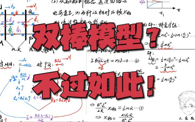 【高考物理】电磁感应双棒模型一:等距无外力
