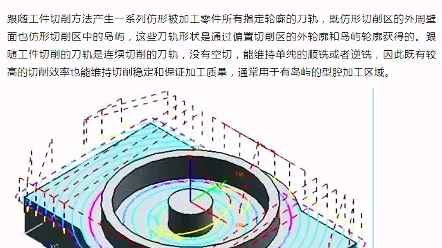 UG编程加工等高延伸技巧,切削层来控制刀路加工的位置