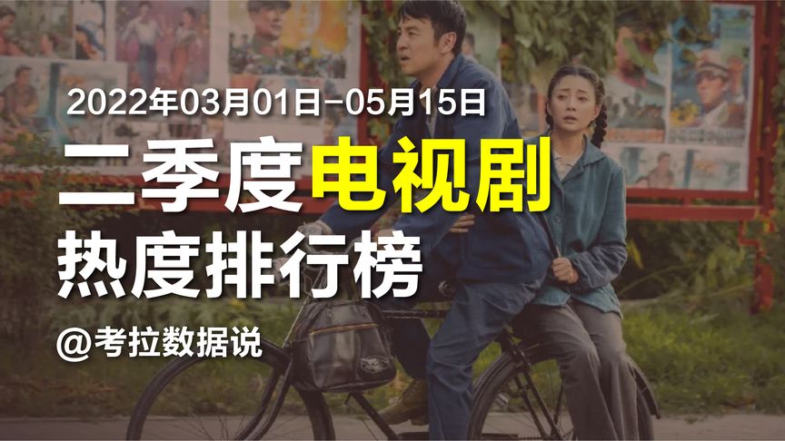 2022年二季度国内电视剧热度排行榜