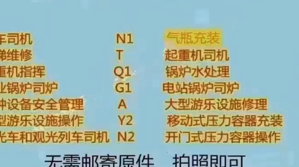 质监全工种特种设备安全管理:A锅炉作业:G1、G2、G3压力容器作业:...