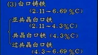 机械制造8铁碳合金分类