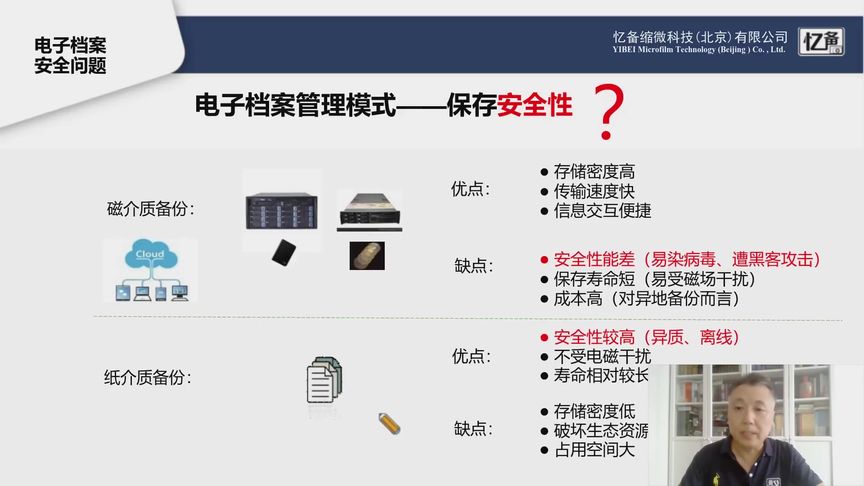 小兰老师说档案——电子档案安全问题#档案培训 #档案职称