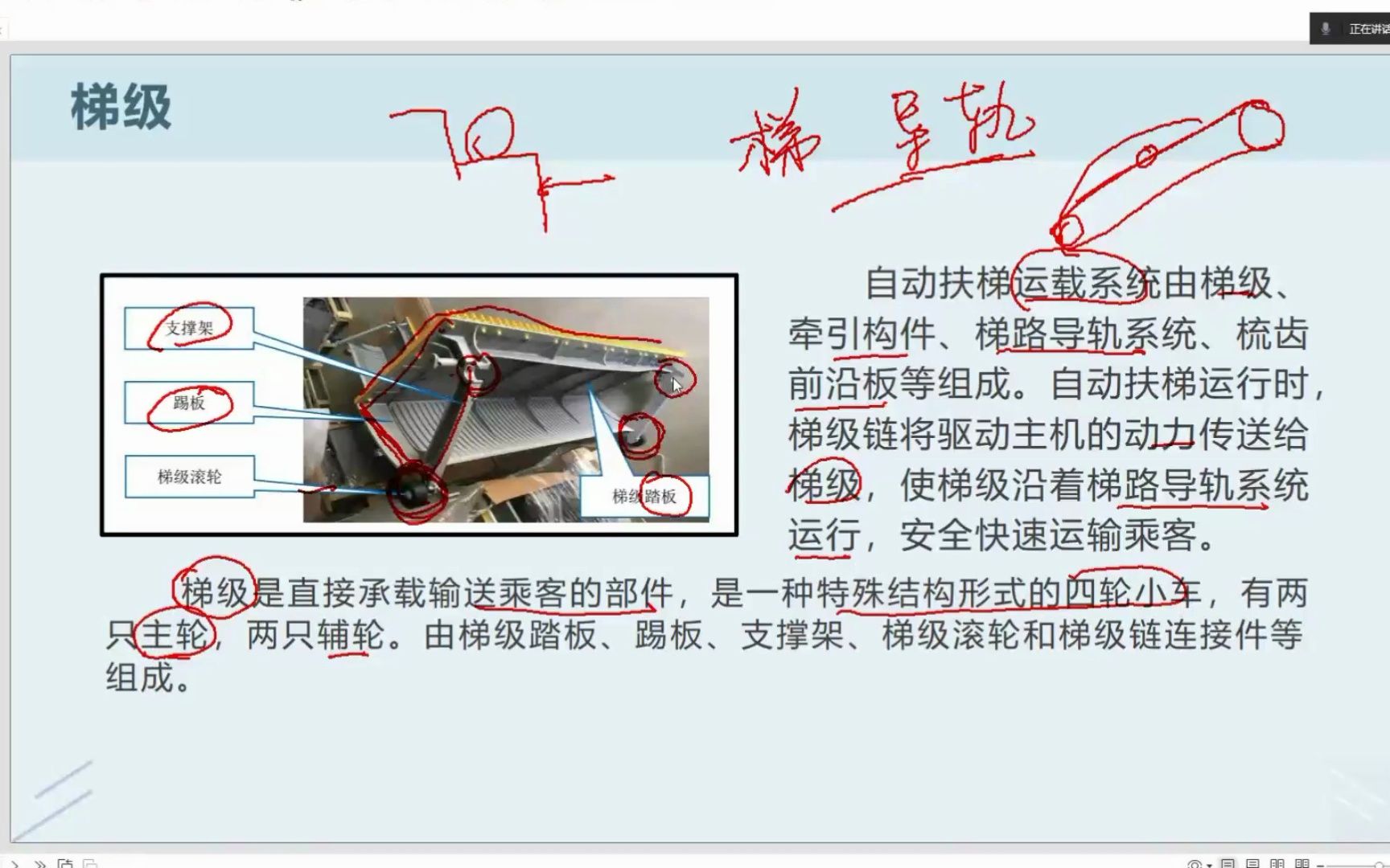 解析自动扶梯-梯级(1)