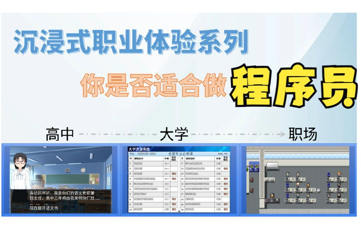 你适合当程序员不?职业测评(三)【关注后私信"程序员"得该职业研究...