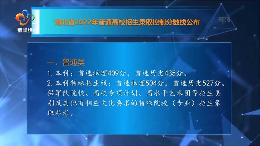湖北省2022年普通高校招生录取控制分数线公布