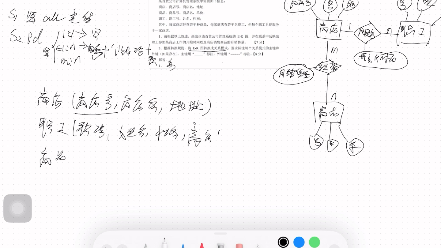 数据库ER图转关系模式