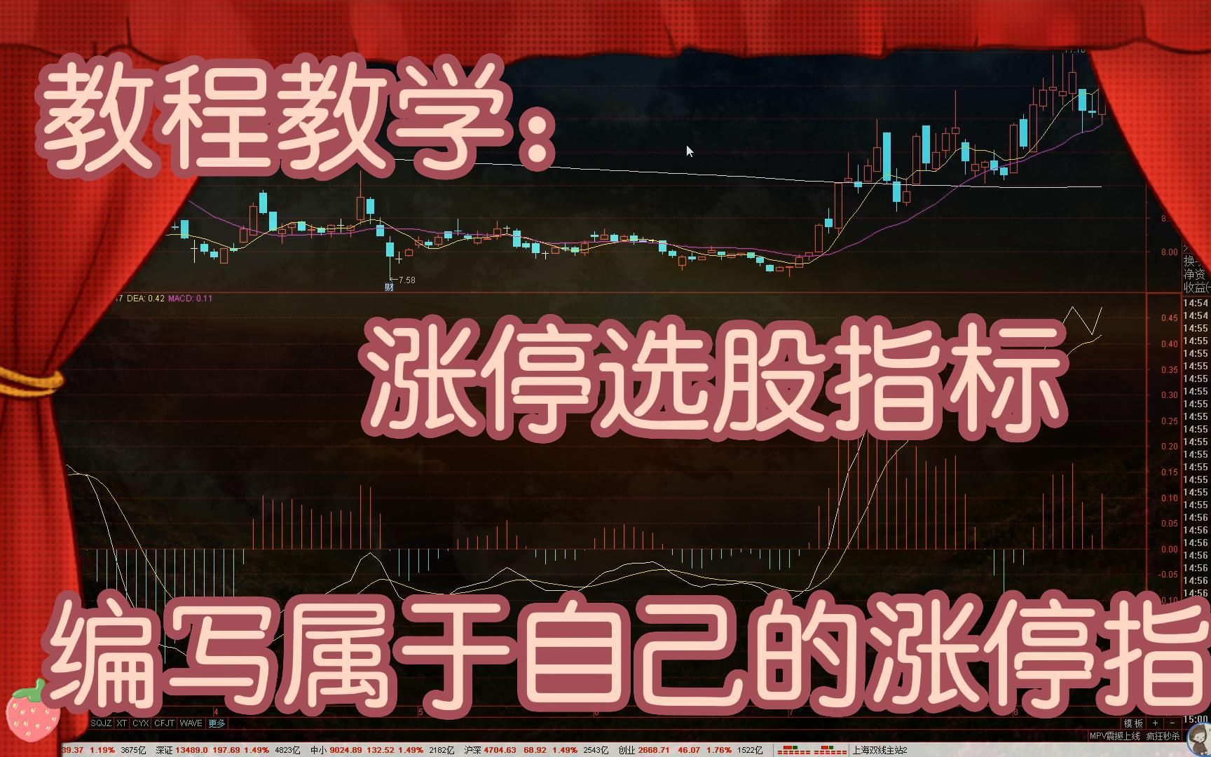 通达信教程教学:涨停选股指标,编写属于自己的抓涨停指标!