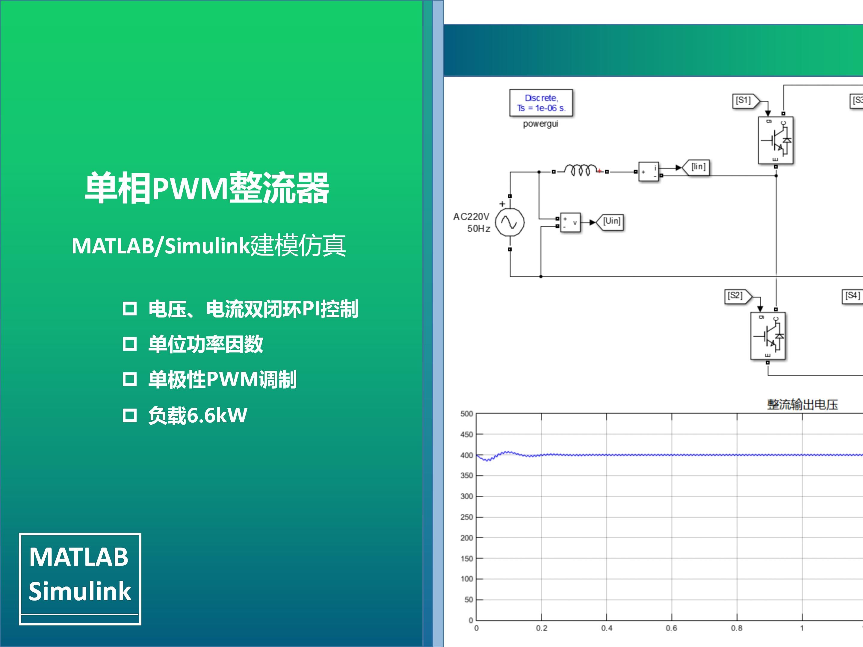 单相PWM整流器(一) 电压电流双闭环PI控制 单极性调制 单相整流器 ...