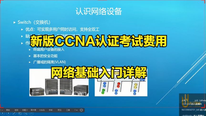 网络基础入门详解,新版CCNA认证考试费用,网络工程基础入门