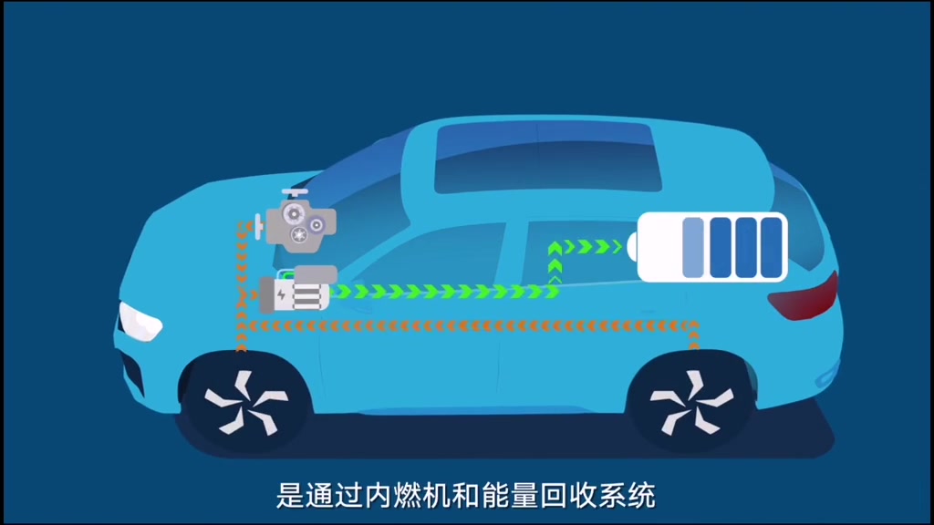 插电混动与不插电混动到底差在哪里?一起了解一下小知识