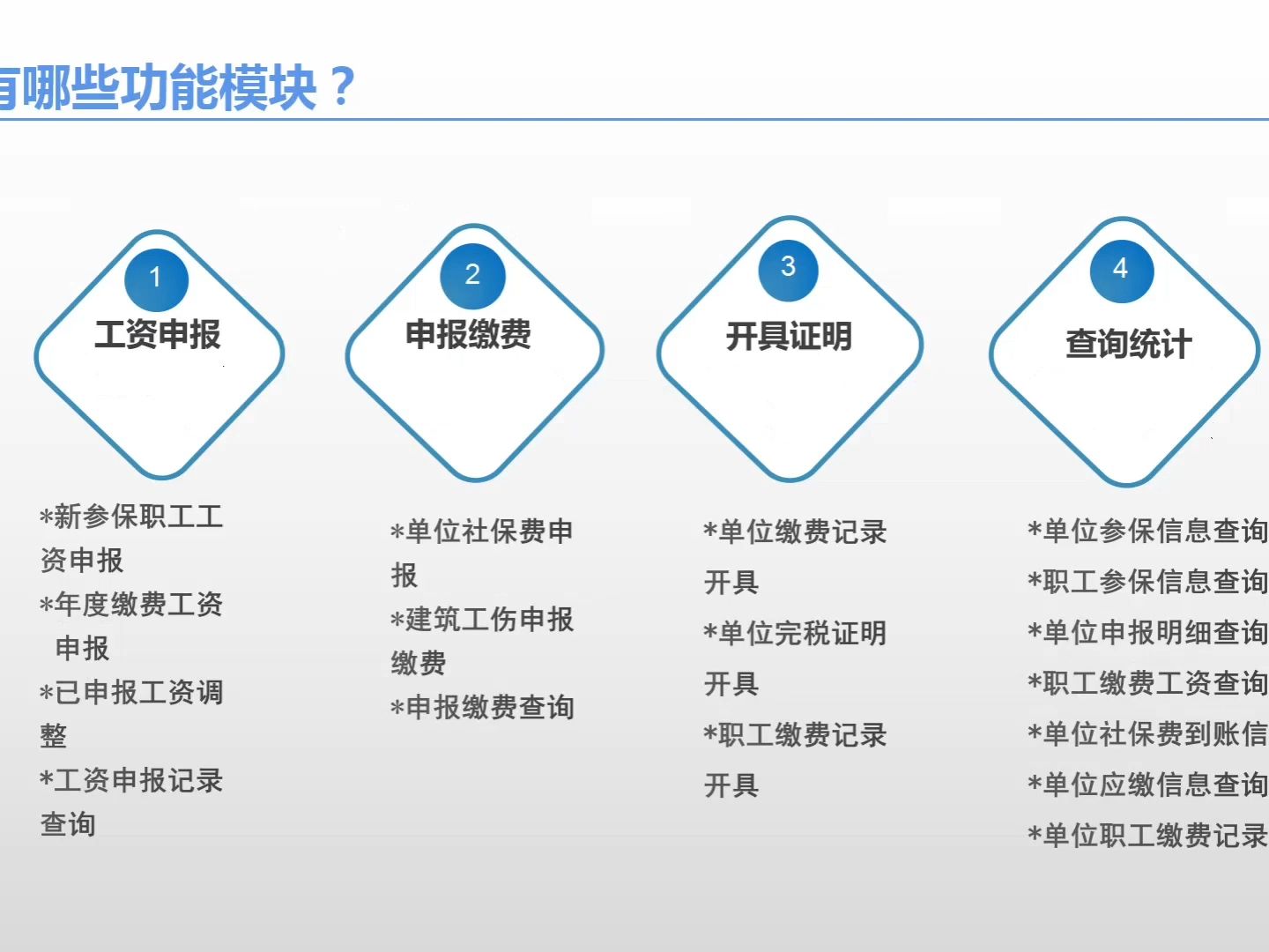 【江苏省税务局】社保费申报缴纳流程培训视频教程202312
