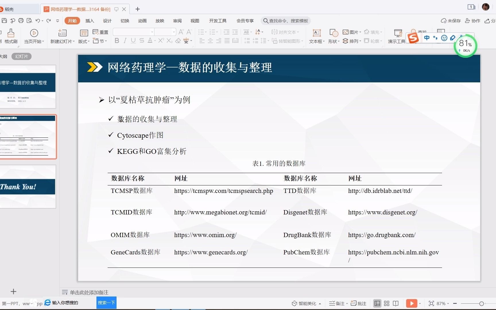网络药理学-中药成分及靶点数据的收集