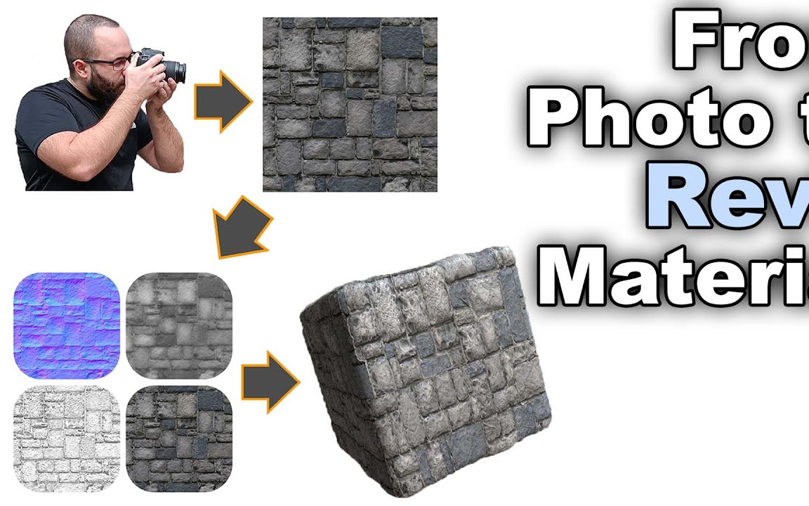 如何将照片变为Revit材质?