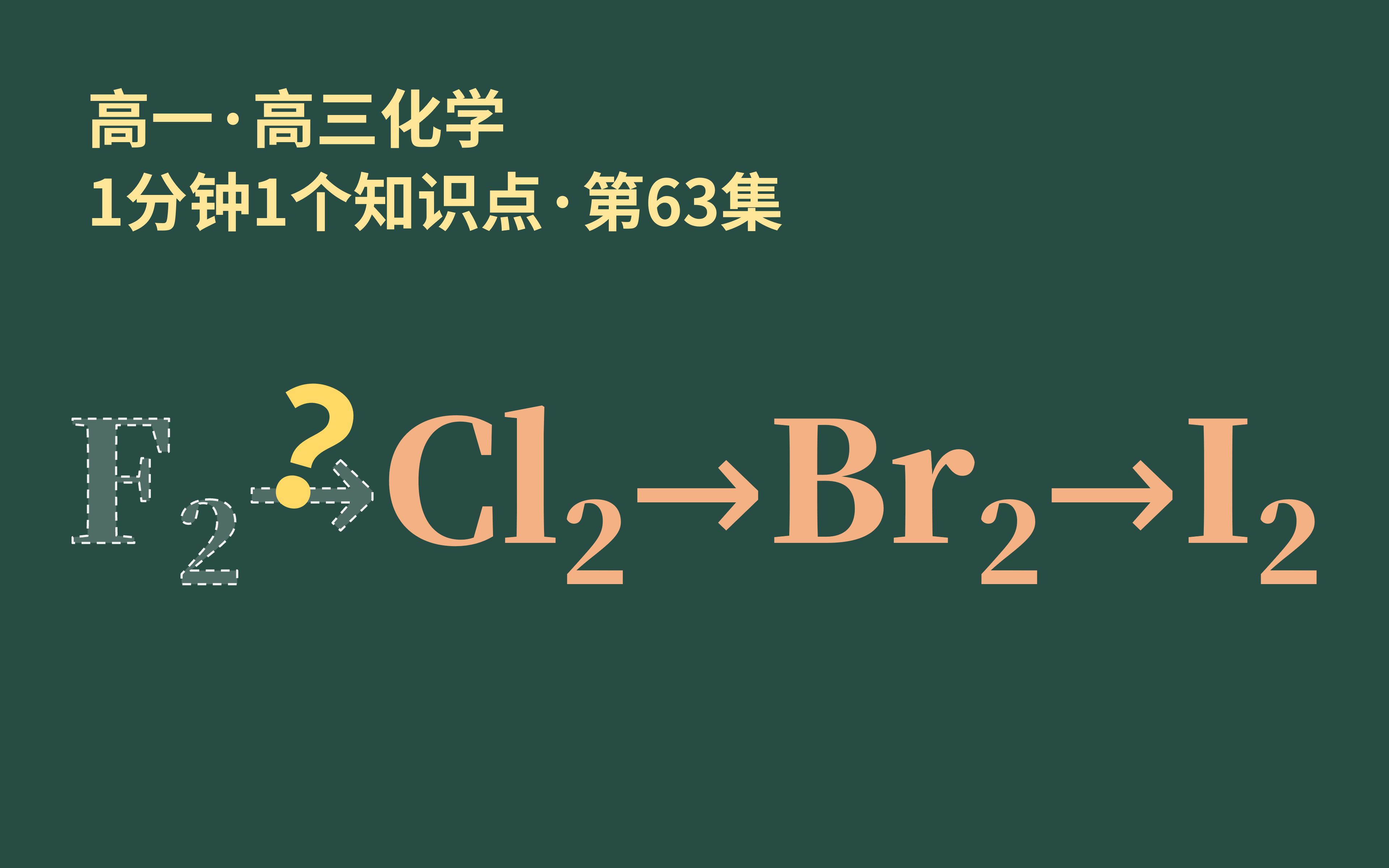 [1分钟1个知识点] 第63集 卤素单质之间的置换反应 | F₂能置换出Cl₂...
