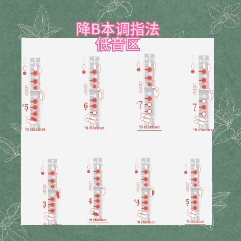 黑管单簧管指法