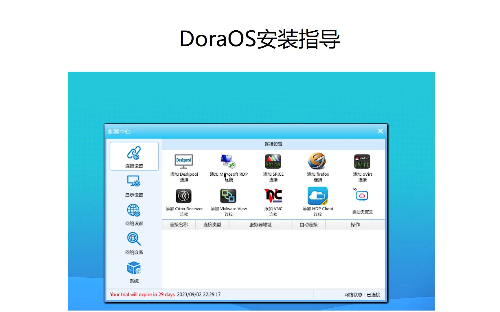 DoraOS安装教程(基于OpenEuler)