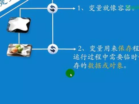 04_数据类型与变量_ExcelVBA其实很简单视频导读