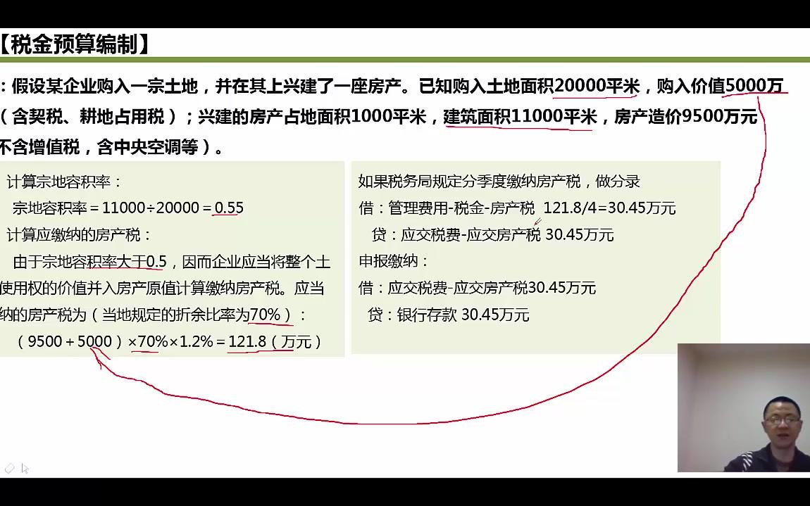 增值税税率_增值税税率表_小规模纳税人增值税税率