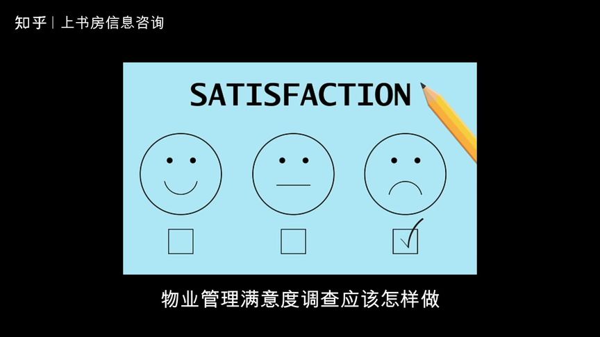 物业管理满意度调查应该怎样做?#上书房信息咨询 #市场调研