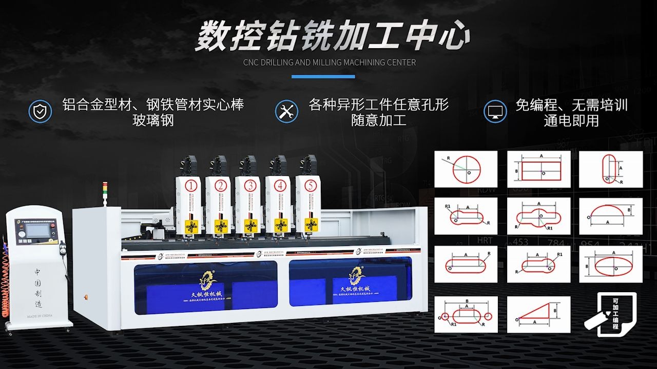 久枫恒汽车家具LED灯具医疗器械电气机械矿山设备钢铁管铝型材3米...